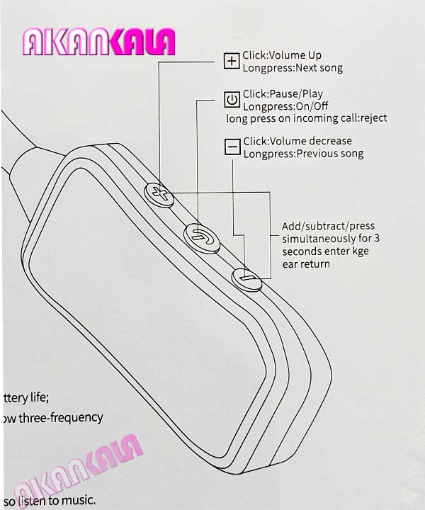 هندزفری گردنی KL50 (اورجینال) "فروش عمده" - فروشگاه آنلاین پخش عمده ...